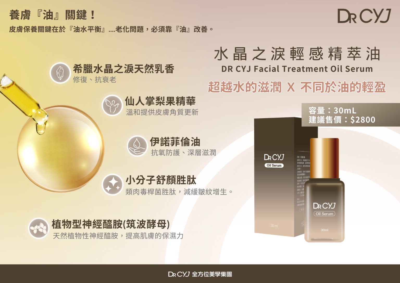 【新品上市】DR CYJ水晶之淚輕感精萃油 - DR CYJ髮胜肽健髮中心